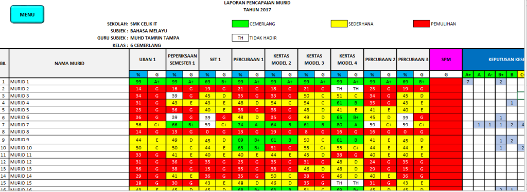 HC Panitia – HC Panitia